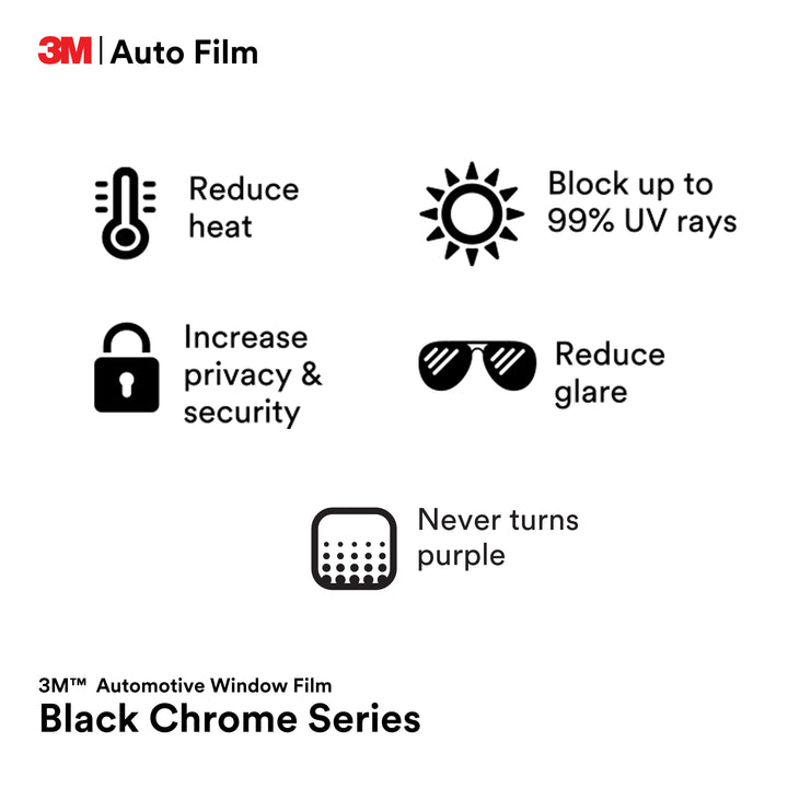 3M Window Film – roadauthority