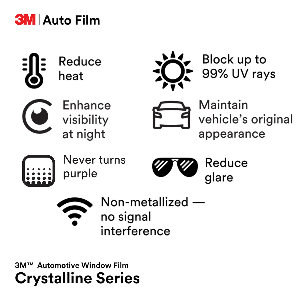 3M Window Film – roadauthority
